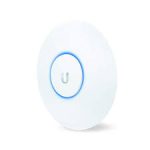 UBIQUITI UNIFI UAP-NANOHD - Sawerin Networks